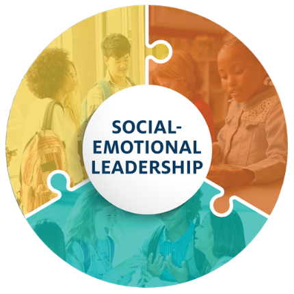 Social-Emotional Leadership: An Online Course for Educators (PK-12 ...